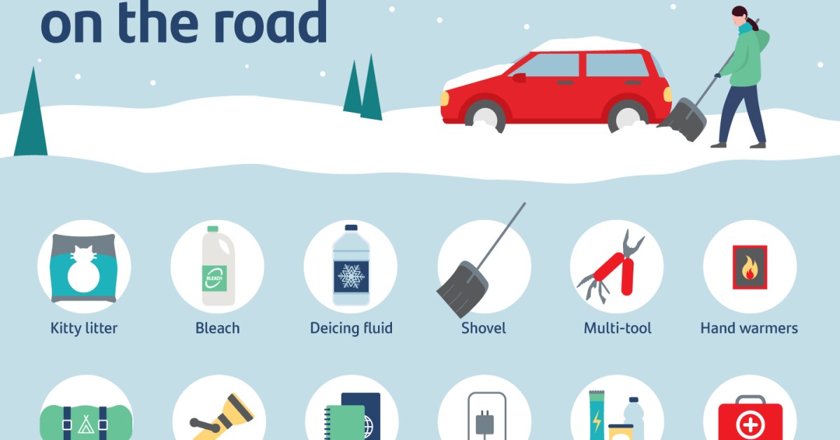 12 must-have winter car emergency kit items - Santander Consumer USA