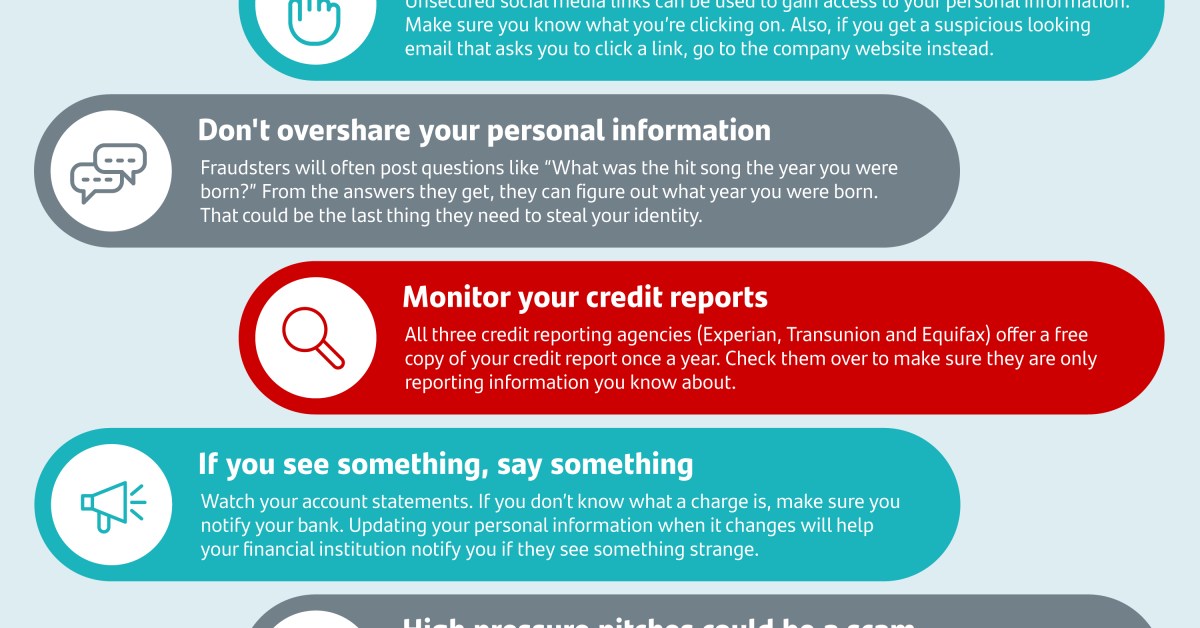 Eight Tips To Help Prevent Fraud Santander Consumer Usa